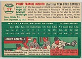 Issued by Topps Chewing Gum Company | Card Number 17, Phil Rizzuto ...